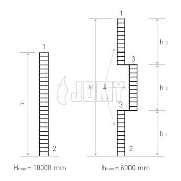 Height access solutions for the industry | JOMY